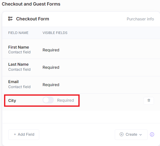 Checkout Options: Checkout Form